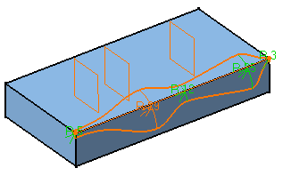 Variable Radius Fillet